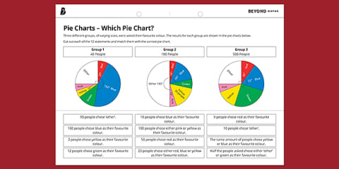 Use and Interpret Pie Charts