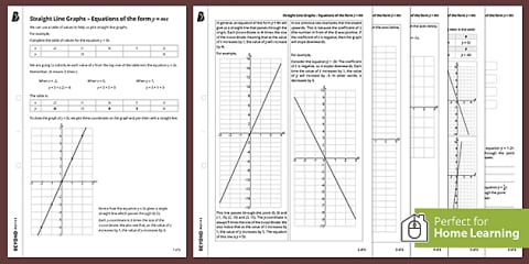 Finding the Gradient of a Straight-Line Graph Years 7-10 Walkthrough ...
