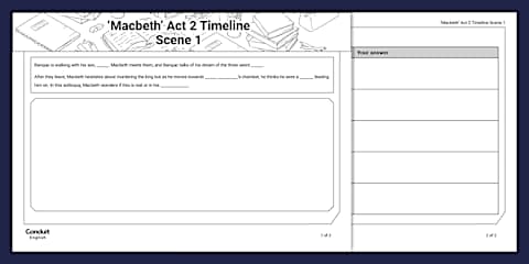 Macbeth Act 1 Scene 2 Timeline Activity Sheet