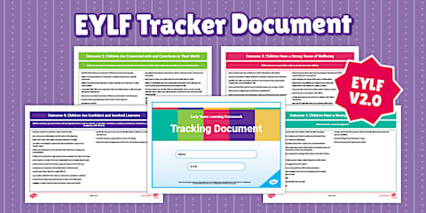 EYLF Learning Outcomes and Evident Examples for Children Posters