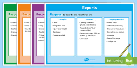 Y6 Information Texts: Explanation Model/Example Text