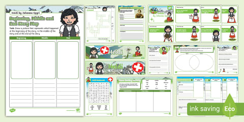 Anna Fienberg Author Study to Support Teaching on Tashi