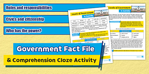 State Government Responsibilities Information Display Poster