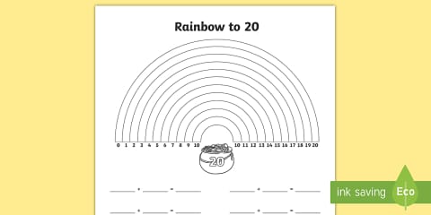Rainbow Chart 1 to 10 Display Poster | Number Bonds