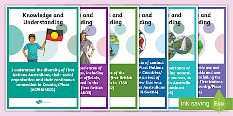 Year 3 AC Geography Australia's Neighbours Quiz Cards