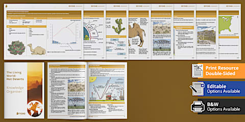 AQA Characteristics of Hot Deserts Reading Comprehension