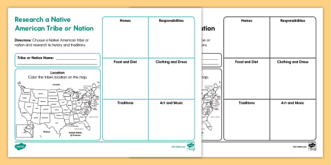Fourth Grade Iroquois Peoples Reading Comprehension Worksheet