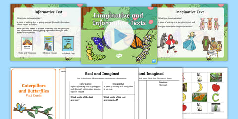 Imaginative Versus Informative Texts PowerPoint
