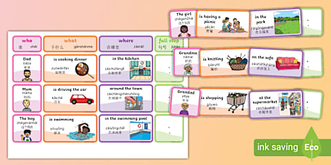 Daily Routine Communication Fan - English/Mandarin Chinese/Pinyin ...
