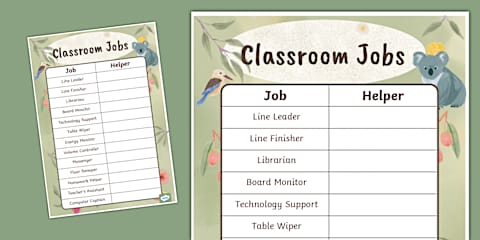 Australian Flora and Fauna Themed Classroom Jobs Chart