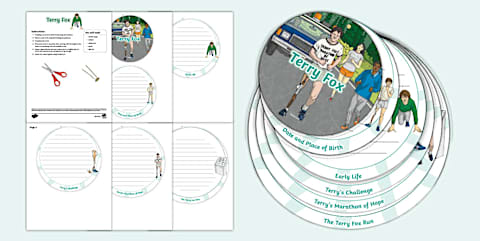 Terry Fox Printables Pack