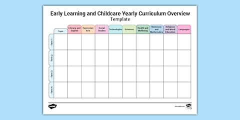 Key Group Overview Template ELC