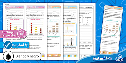 Pictogramas: Normas de conducta