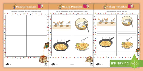 Making Pancakes Instruction Writing Template
