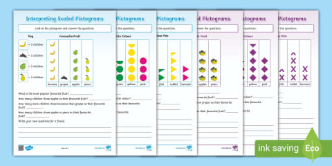 Making Pictograms Template | Blank Picture Graph Templates