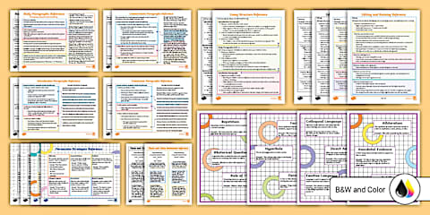 Sixth Grade Pronouns Reference Sheet