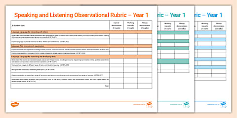 News Telling Speaking and Listening Assessment Rubric/Guide to Making ...