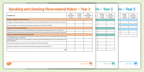 Public Speaking Checklist