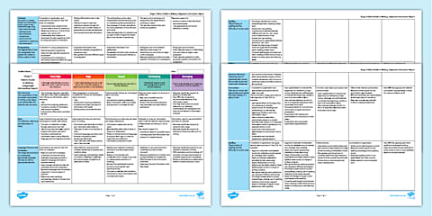 NSW Curriculum Stage 3 English Sequence of Learning