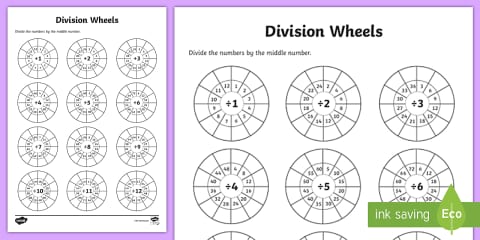 Division by Equal Sharing