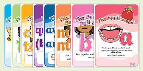 Mouth Articulation Display Cards - EYLF - Twinkl