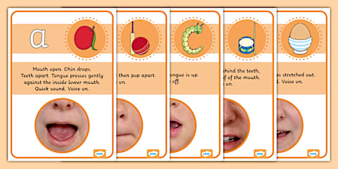 Twinkl Phonics Mouth Articulation Display Cards