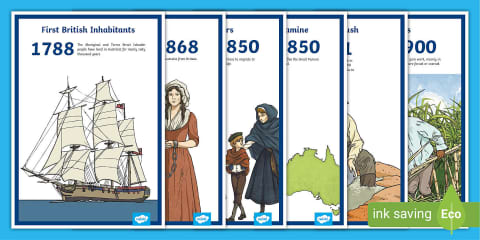 History of Australia Timeline