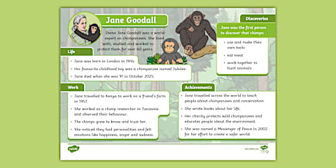 All About Jane Goodall Research and Write Worksheet for 3rd-5th Grade