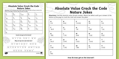 Sixth Grade Determining Absolute Value Coloring Worksheet