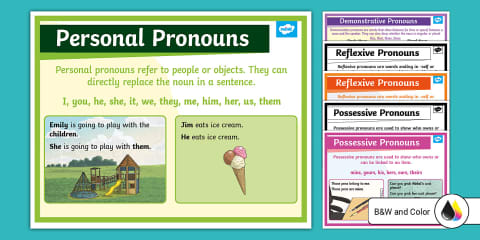 Sixth Grade Vague Pronouns PowerPoint & Google Slides