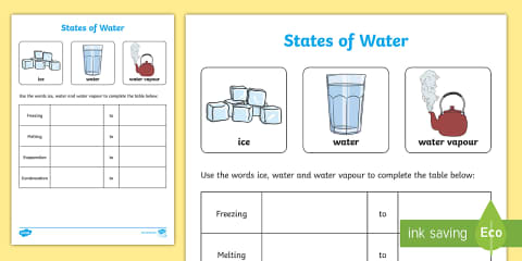 Changing Water Worksheet