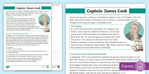 A Map of the Journeys of Captain Cook