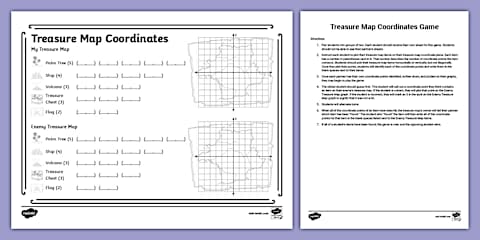 Sixth Grade Coordinate Plane and Quadrants Pack