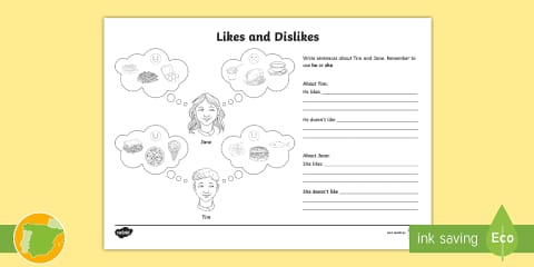 All About Me 'I like' and 'I don't like' Sorting Activity