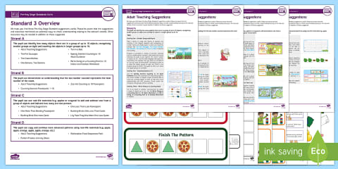 Pre-Key Stage Standards KS2 Maths Assessment Overview