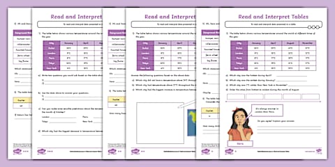 Two-Way Tables Maths Activity Sheets