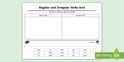 Regular and Irregular Verbs: Poster