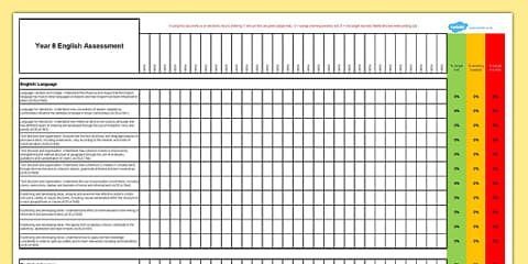 Australian Curriculum Year 10 (v9) English Assessment Tracker