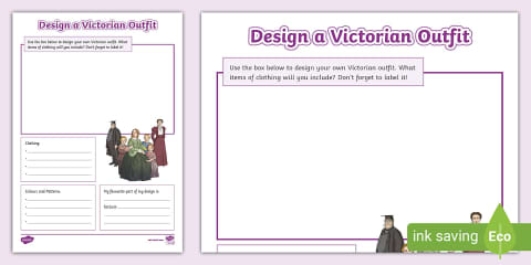 Victorian Clothes Mind Map
