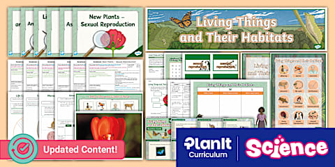 Characteristics of Living Things Mrs. Gren Acronym Poster