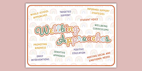 Muted Rainbow Themed Display Lettering