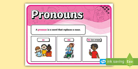 Pronouns Poster