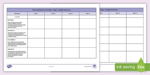 NSW Curriculum Early Stage 1 English Sequence of Learning