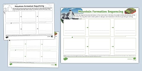 KS2 Fold Mountains Art Activity