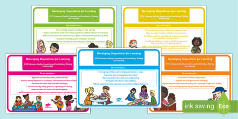 Te Whāriki Strands and Learning Dispositions: Wellbeing/Mana Atua