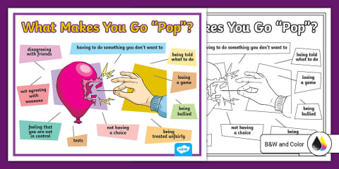 What Are Positive and Negative Coping Skills? Sorting Activity for 3rd ...