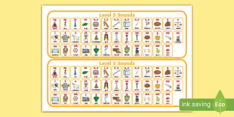 Twinkl Phonics Sound Strip - Level 6