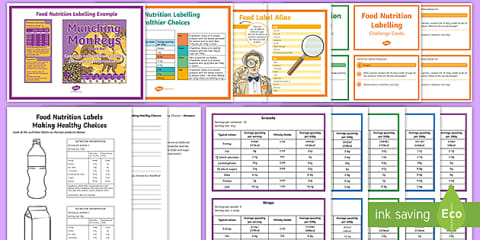 Australian Guide To Healthy Eating Lesson Pack - 3-6