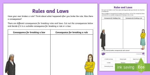 The Differences between 'Rules' and 'Laws' Assessment Pack