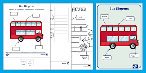 Bus Interactive Labelling Activity